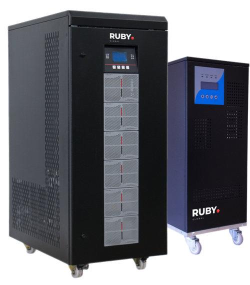 Products Available From Ruby Global Solutions