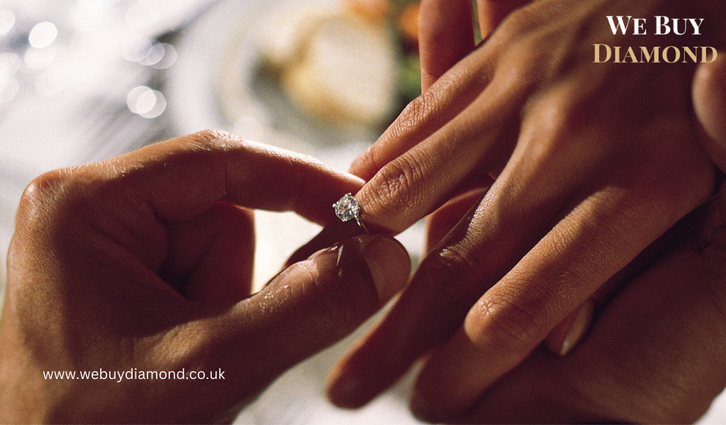How Much Do You Expect for Your Engagement Ring in 2023?