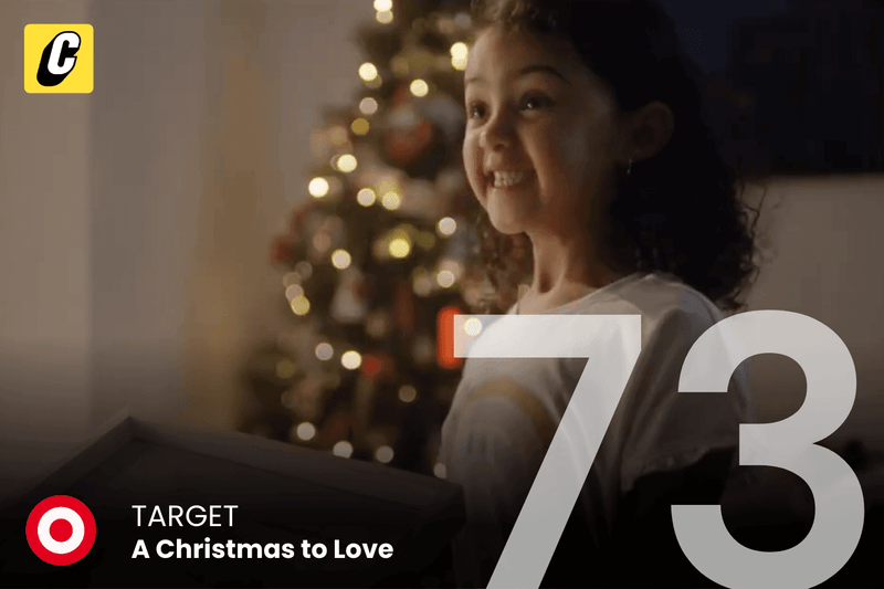 Christmas 2022 Ad Rankings | Cubery