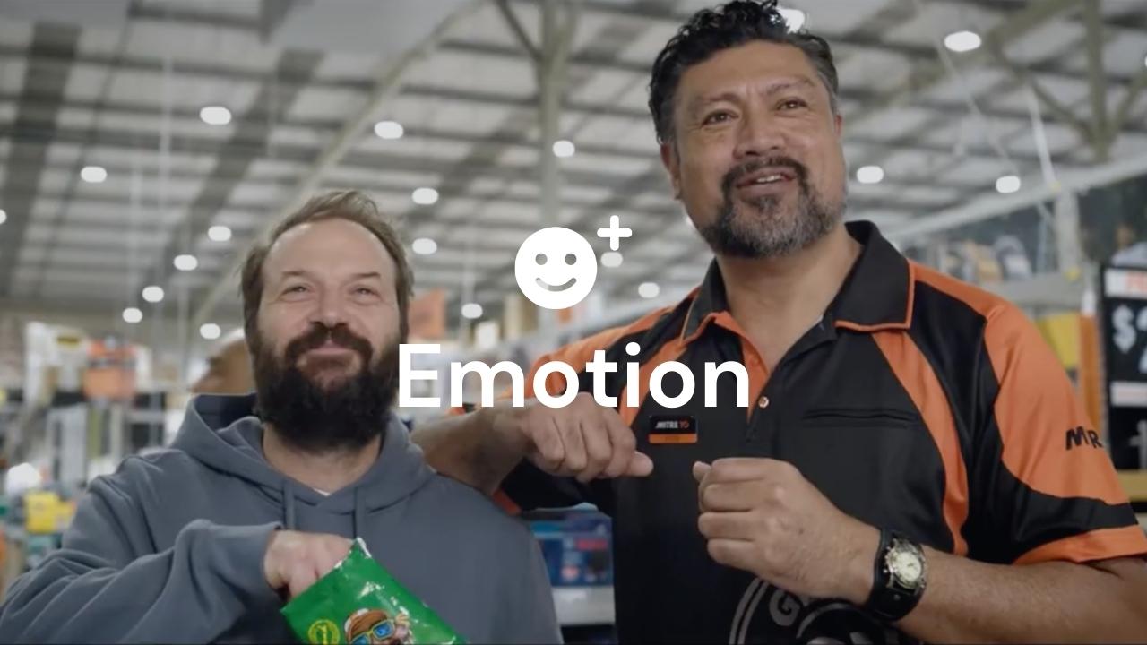 Emotion The Creative Effectiveness Playbook Advertising Testing