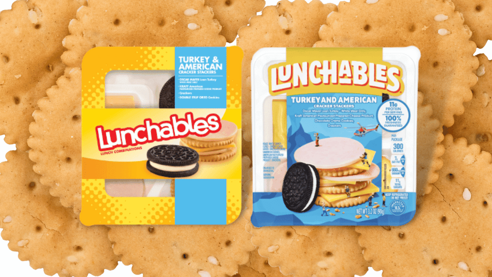Lunchables Takes Snack Time to the Next Level | Packaging Testing