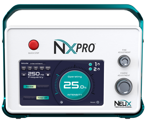 Neux Technologies: The Future of Human Performance