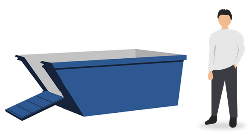 Skip Bin Sizes | Supreme Skips