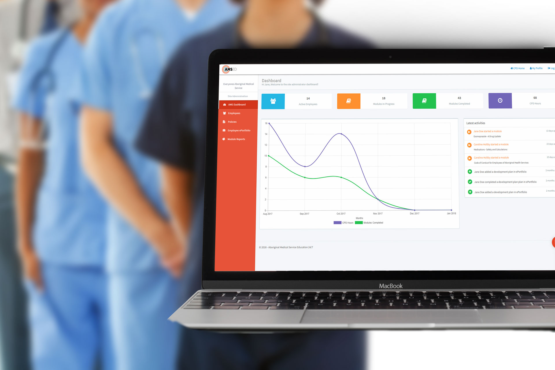 Real Time Reports and Analytics
