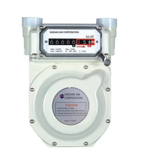 Procurement and Retail Products