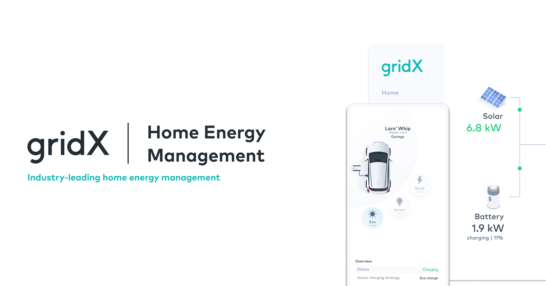 Home Energy Management System On Xenon