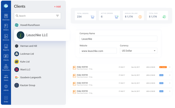 Pre-shipping and Post-shipment Export Documentation, Orders, Invoices ...