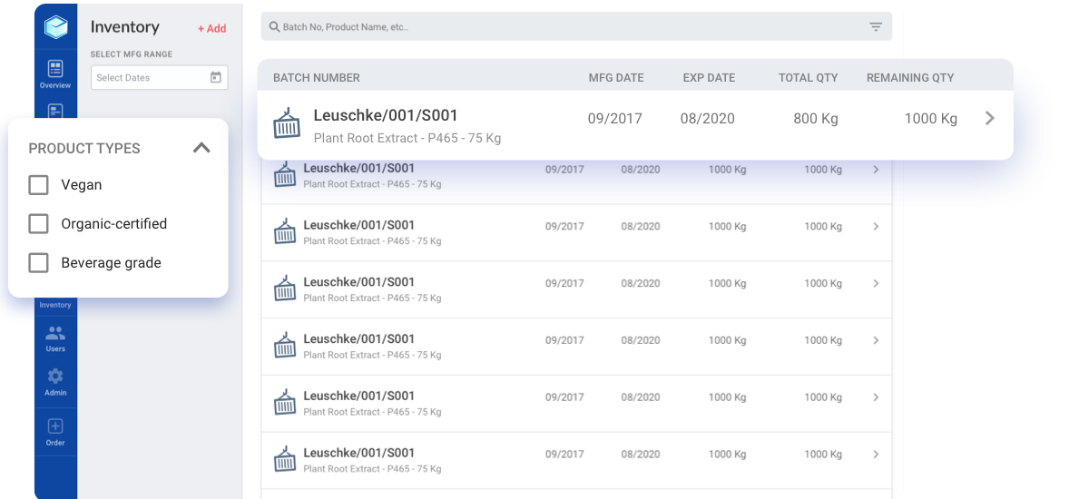 Pre-shipping and Post-shipment Export Documentation, Orders, Invoices ...
