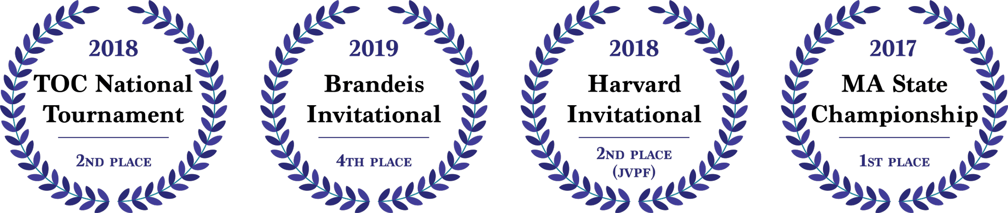 Lumos Debate | Public Speaking & Critical Thinking Skills