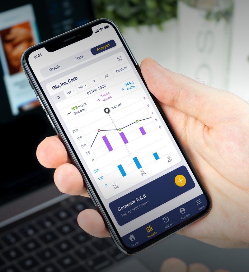 Glucobyte - Smart Blood Glucose Tracker