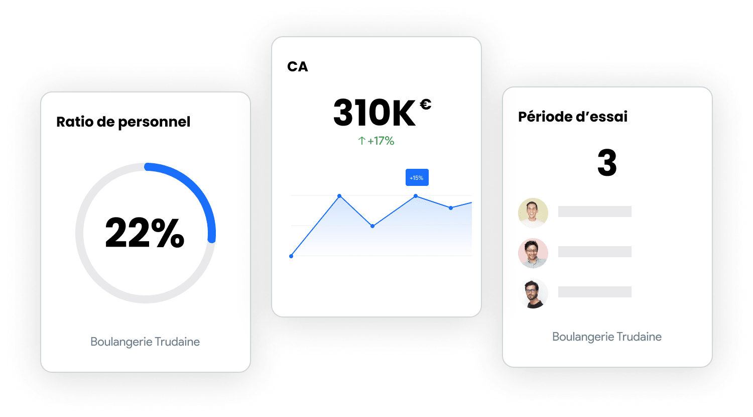 Logiciel de gestion de planning et personnel en ligne - Skello