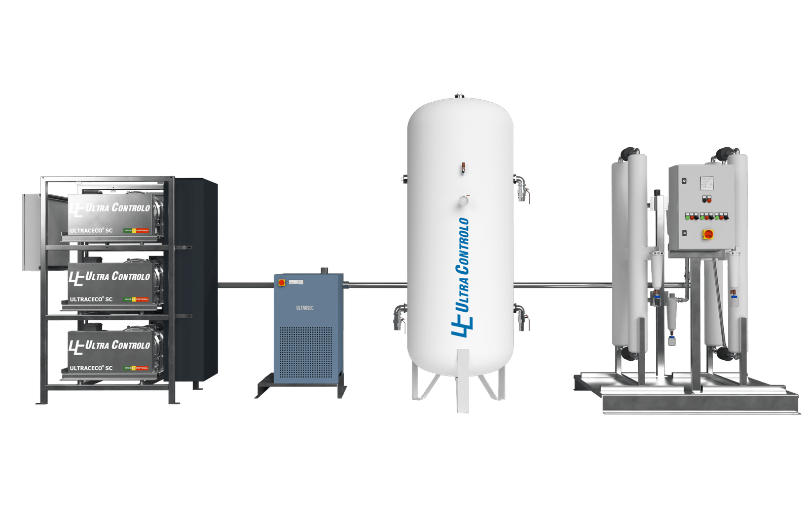 Medical Air Systems | Ultra-Controlo