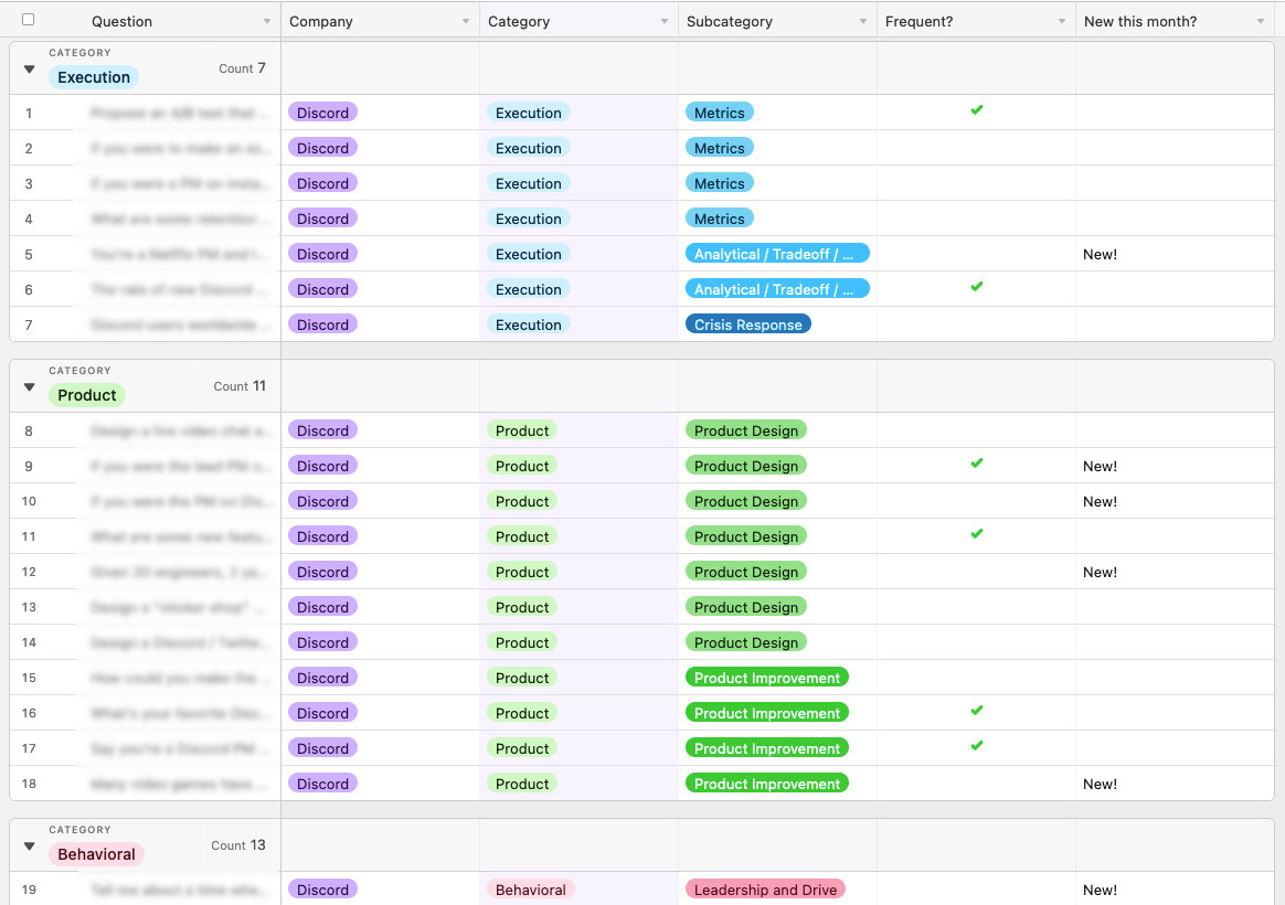 Discord PM interview prep guide | 35+ Discord interview questions
