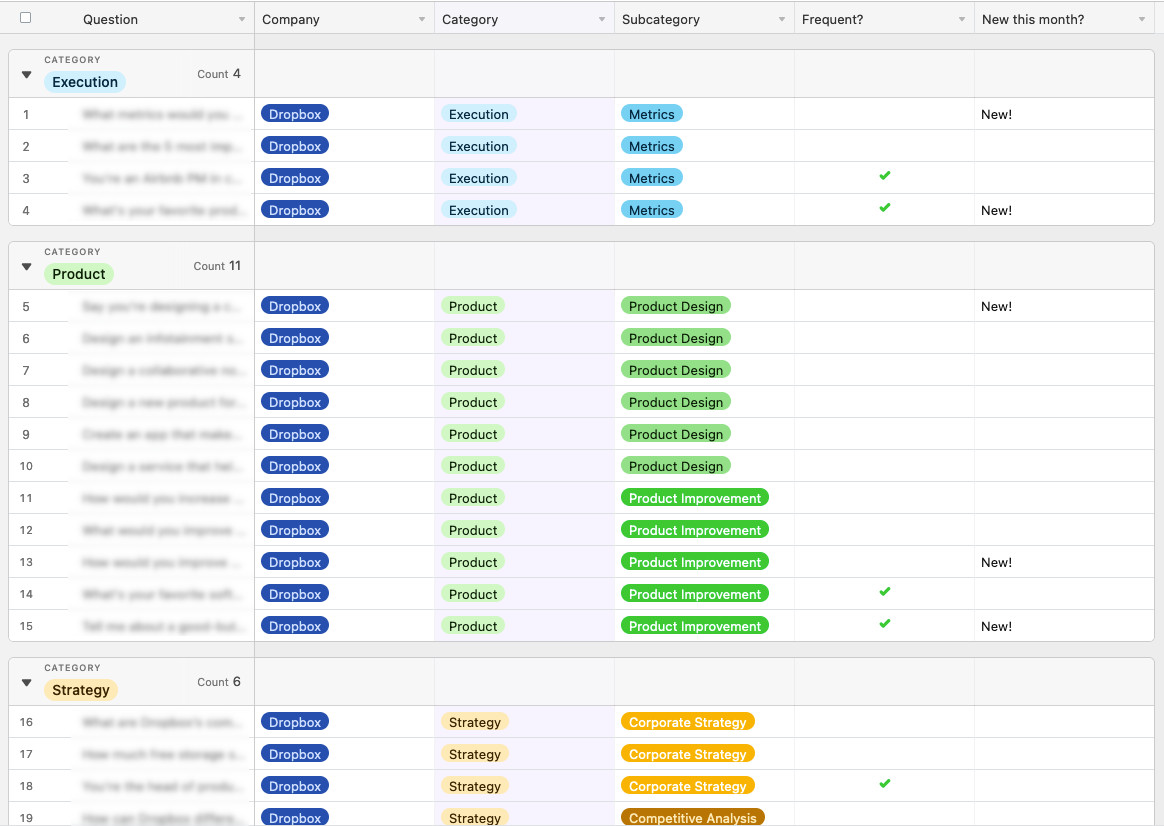 Dropbox PM interview prep guide | 35+ Dropbox interview questions