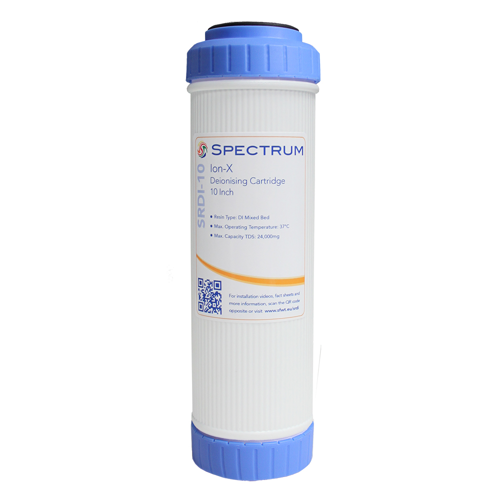 Filter cartridges | Filtra International