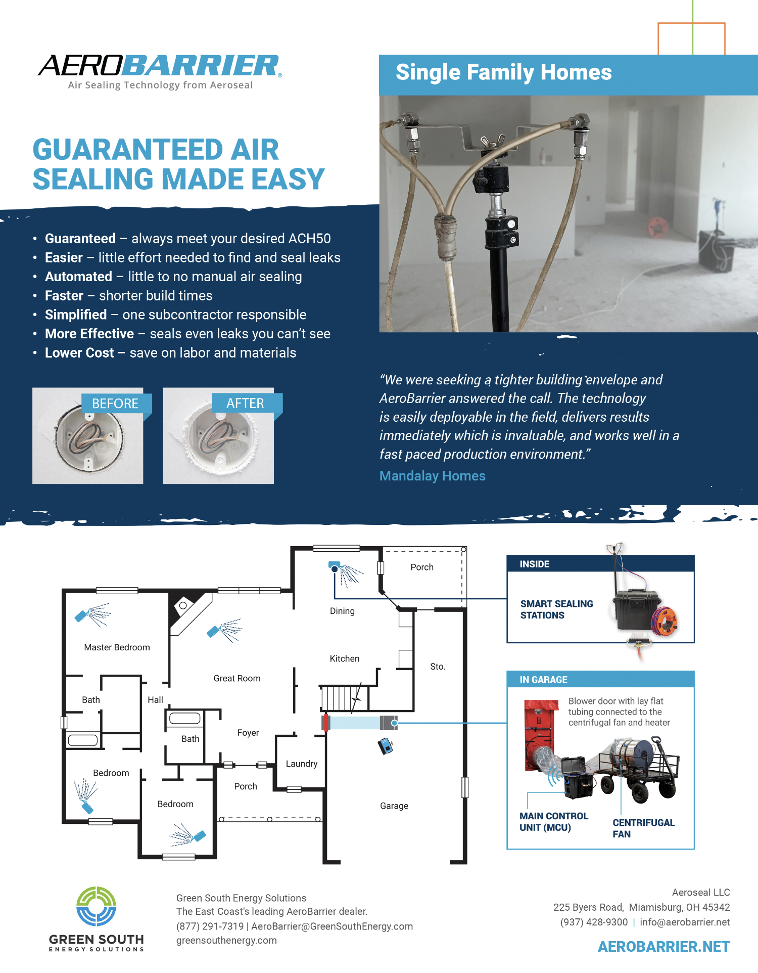 What is AeroBarrier?