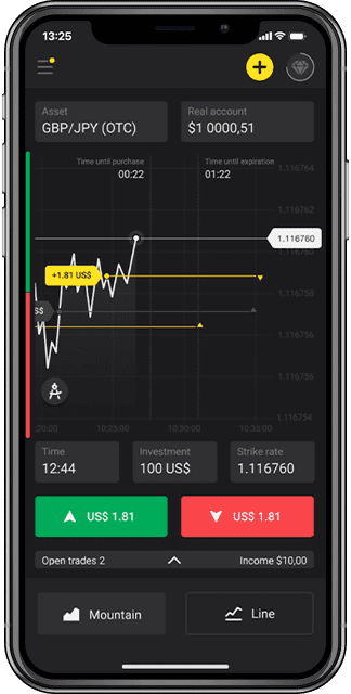 Rocket10 - Case studies
