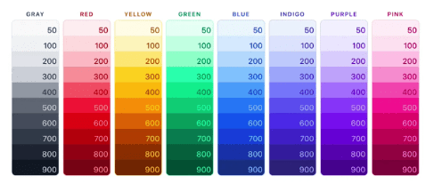 Tailwind CSS: por que utilizá-lo em projetos front-end? | Vsoft