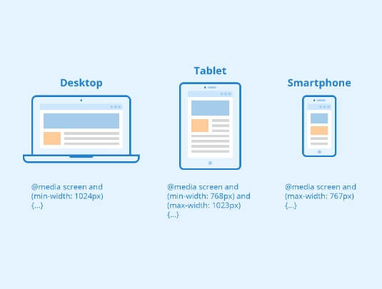 Saiba o que o Google está falando sobre responsividade | Vsoft