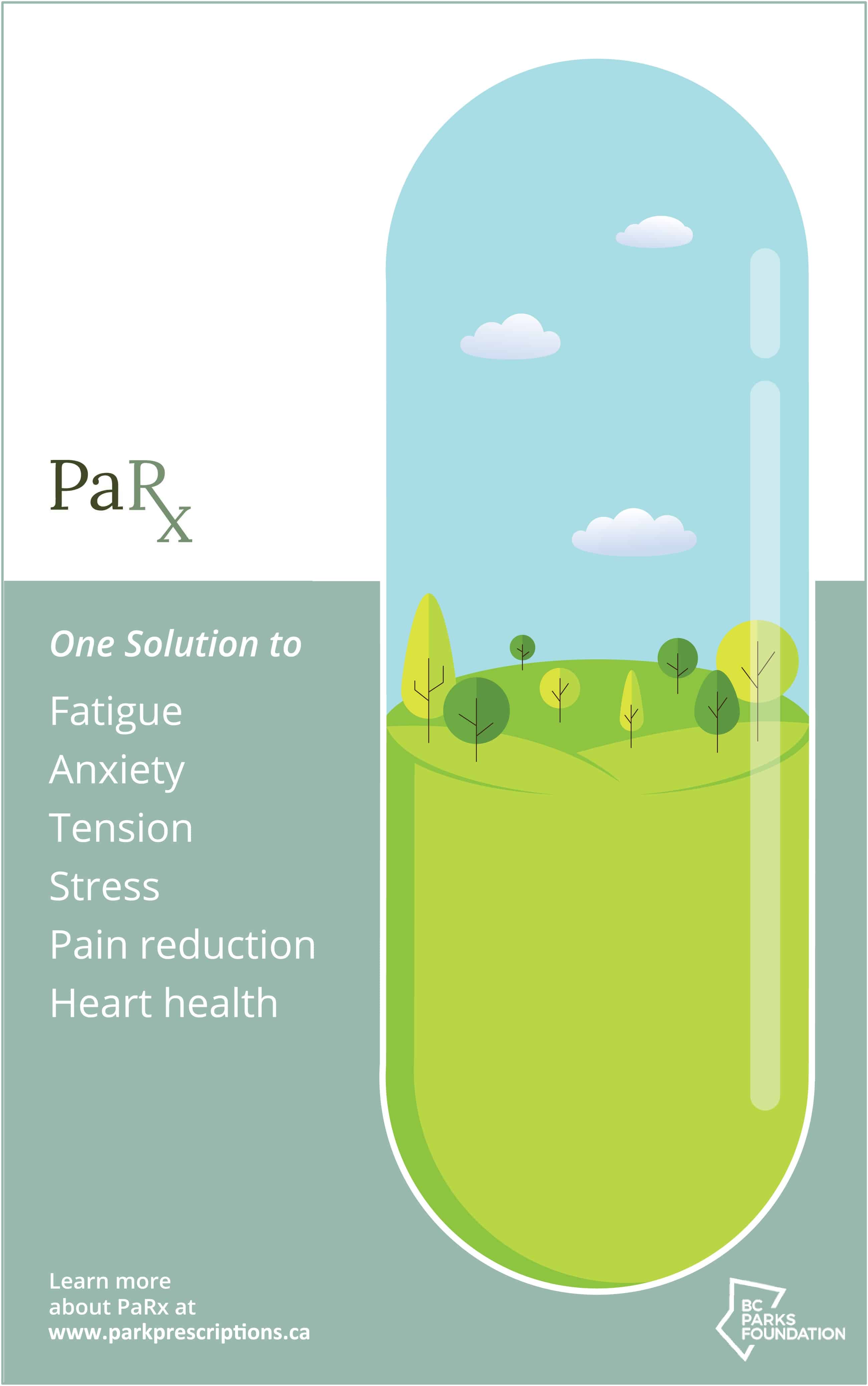 PaRx: A Prescription for Nature - Prescribers