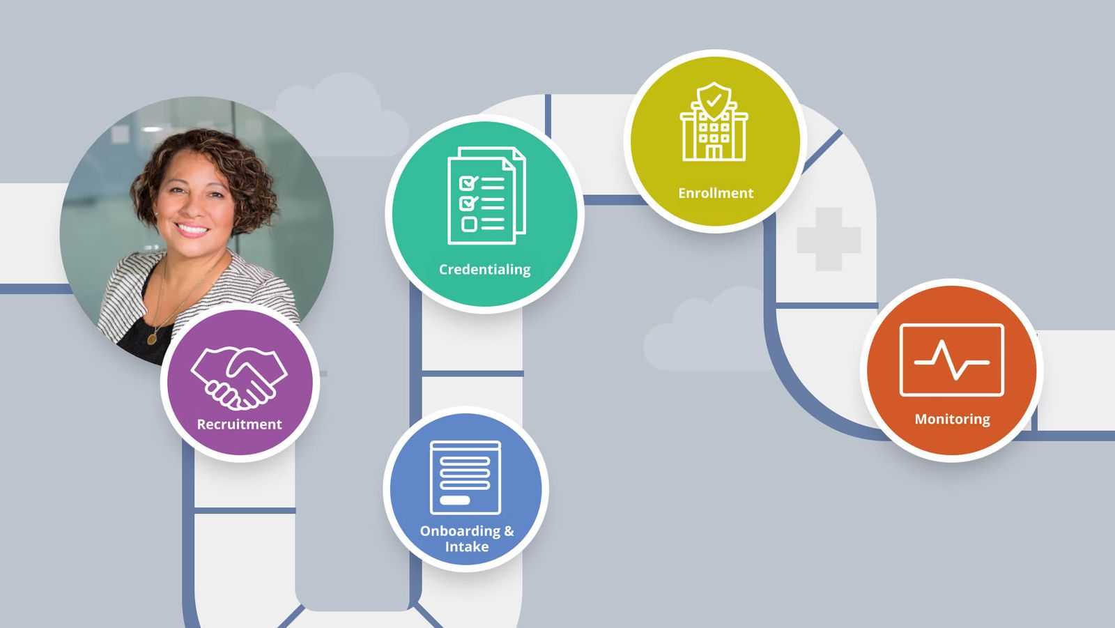 Verifiable: Medical Credentialing & Provider Network Software