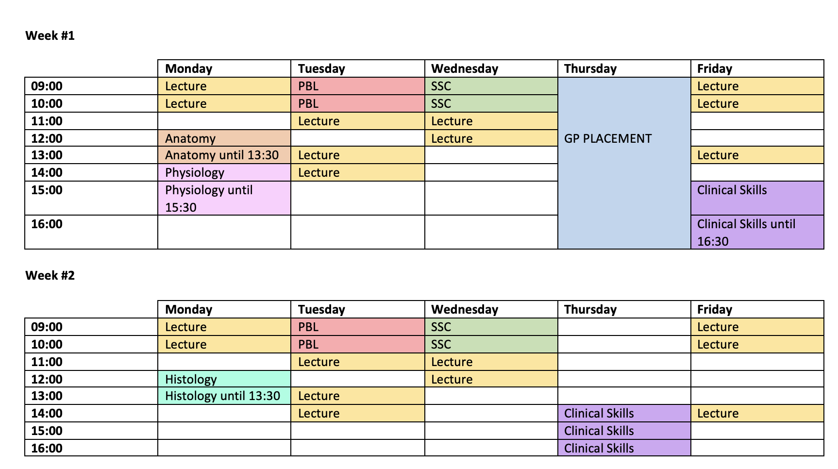 Barts and the London (QMUL) Medical School | The Complete Guide