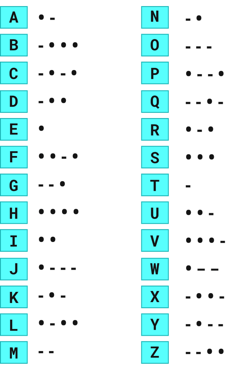 Children’s Spy Agency