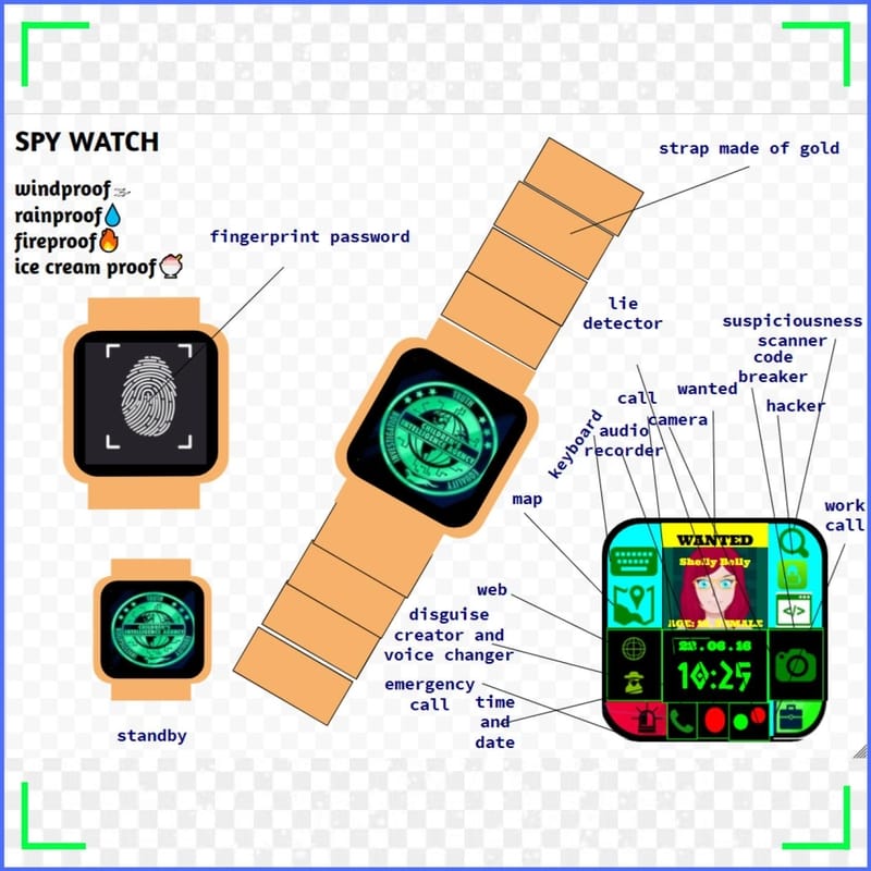 Children’s Spy Agency