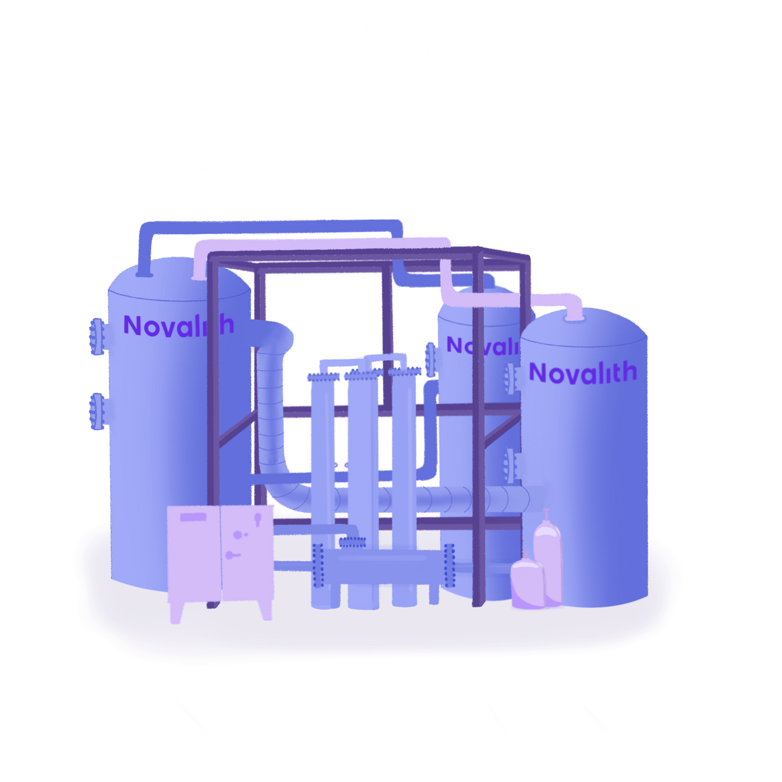 Novalith's Technology