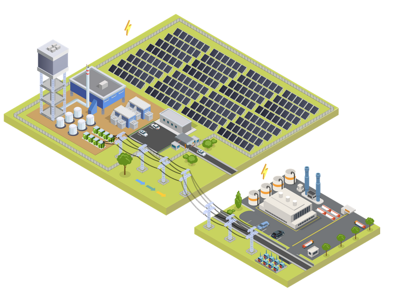 Sunsure Energy - Solar Power Solutions