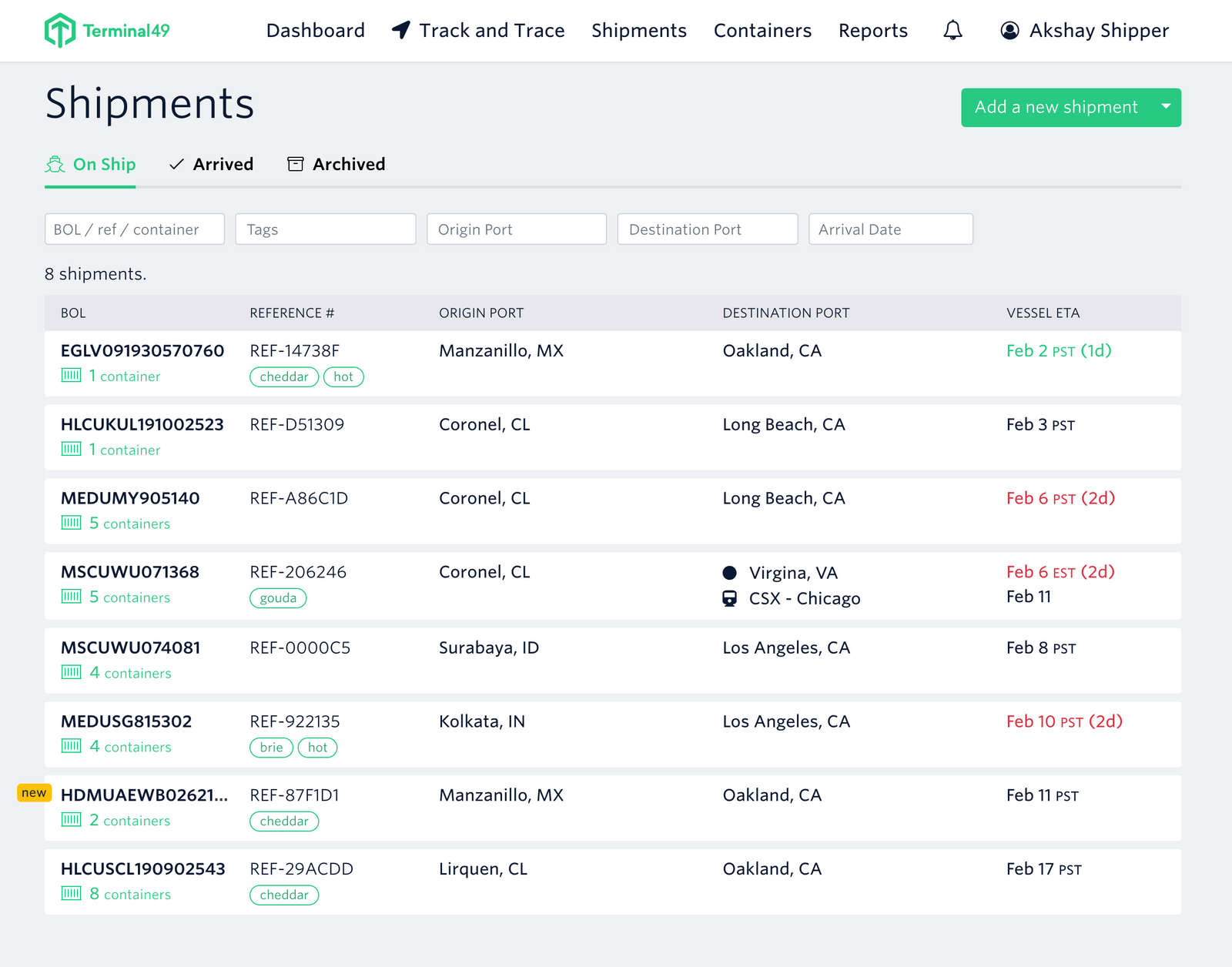 Container Tracking - Track and Trace Container