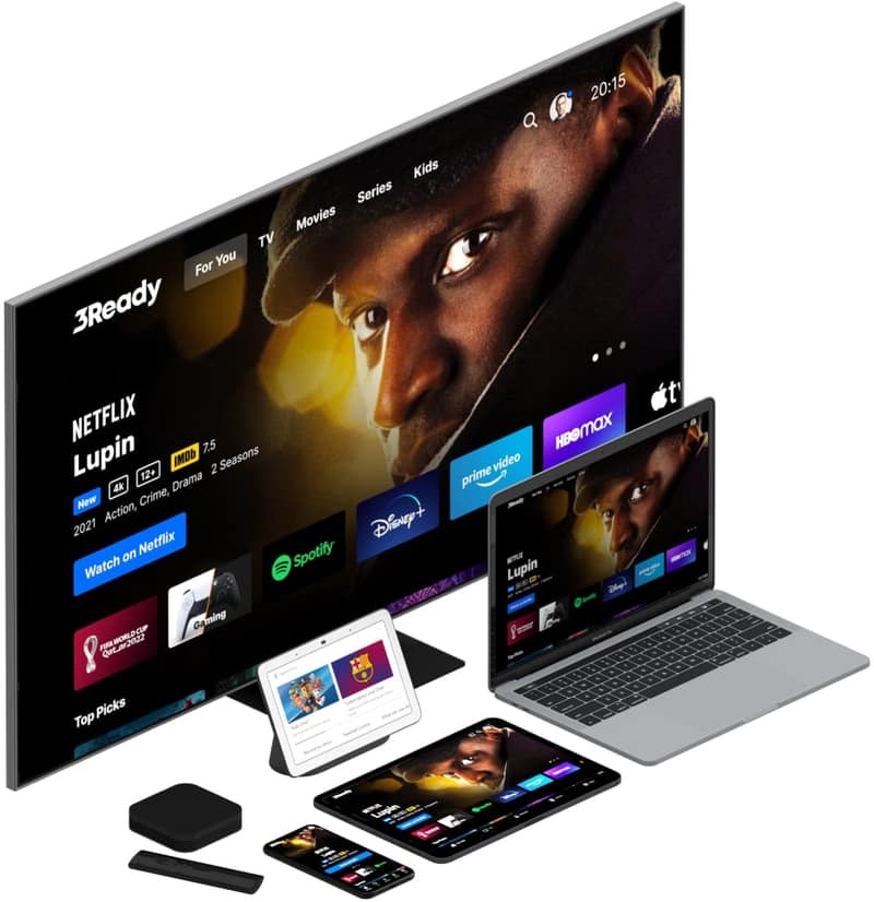 3SS • Delivering Experiences People Love