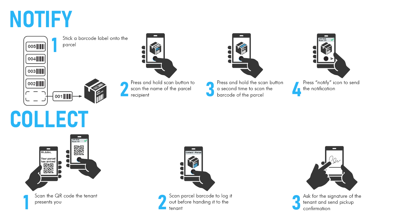 parcel tracker shopee Parcel tracker reviews 2020: details, pricing ...