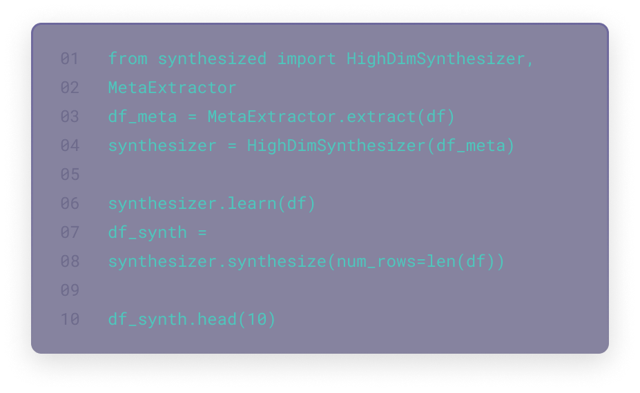The Ultimate DataOps Platform For Synthetic Data | Synthesized