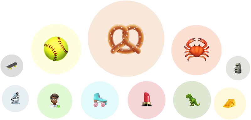 Meine/Deine/Seine/Ihre/Eure/Unsere, Possessivpronomen | Deutsch, Grammatik