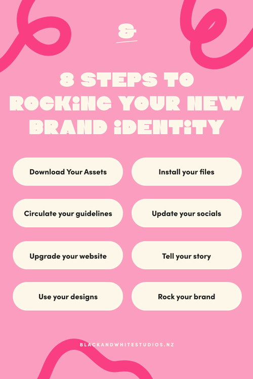 New Brand – What Next? 8 Steps to Rocking Your New Identity