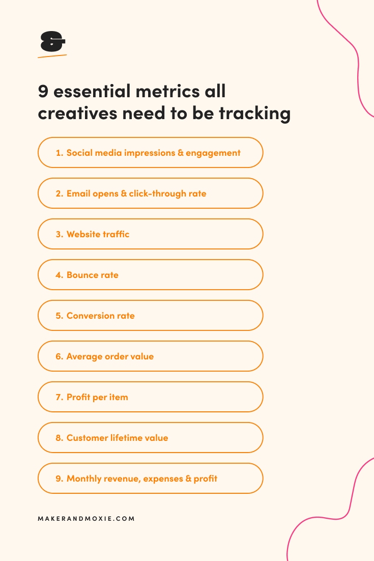 9 key metrics all creatives need to be tracking