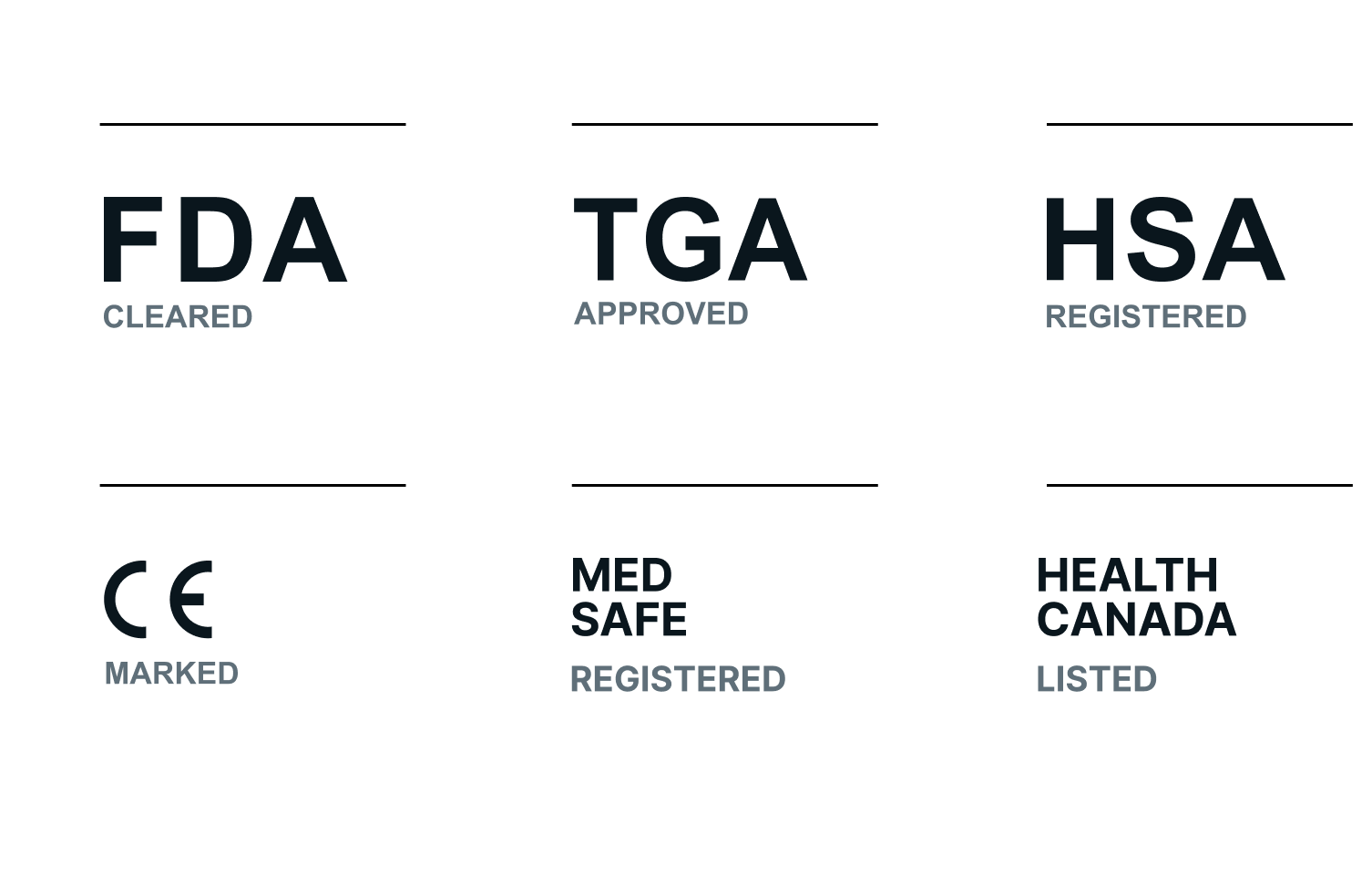 See-Mode: AI-augmented ultrasound reporting.