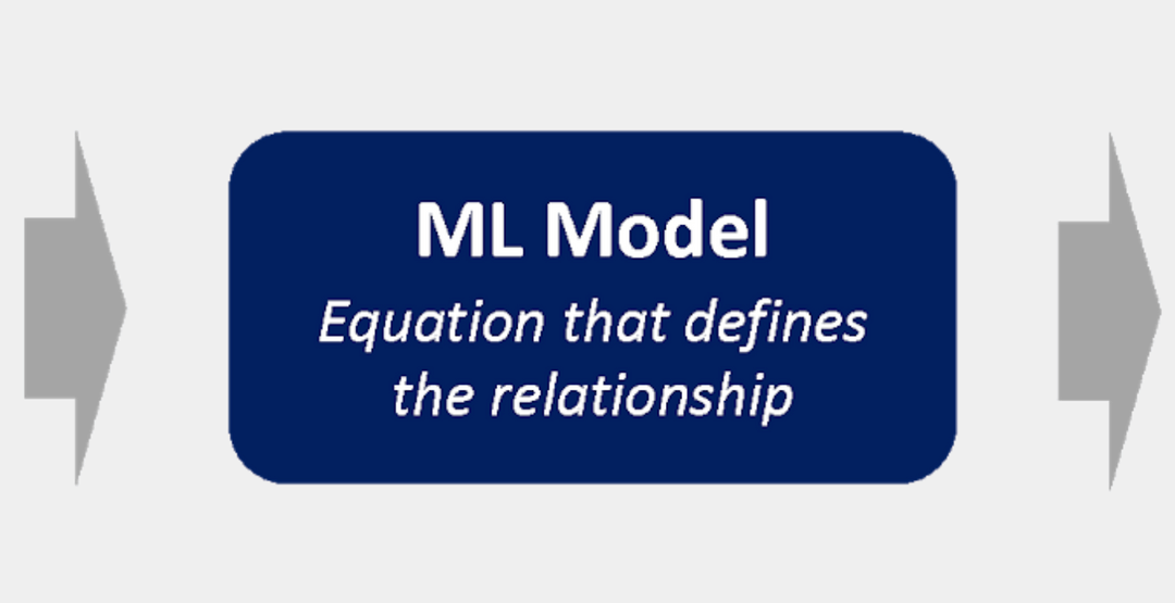 Feature Store for ML