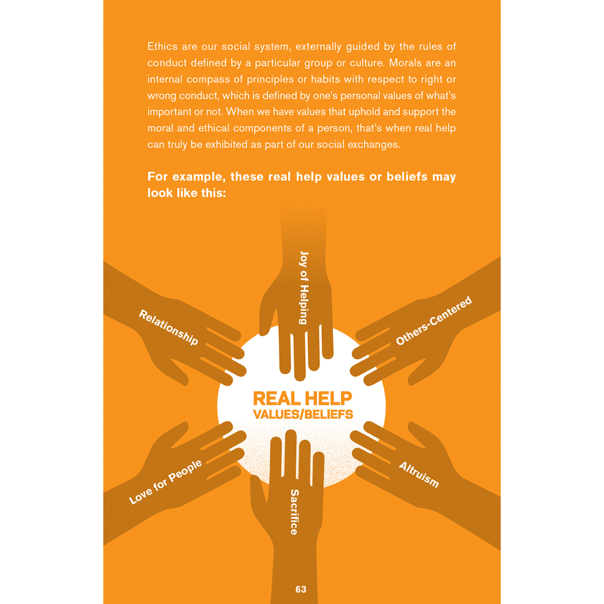 Real®Help: The Art of Giving & Receiving Help | PACE OD Consulting