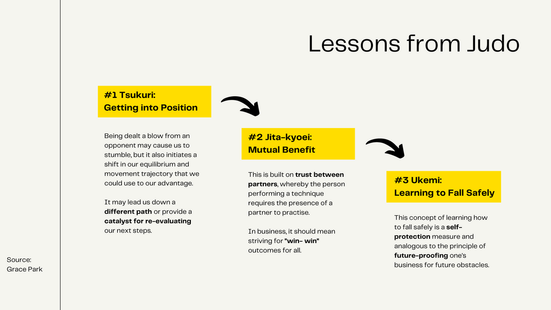 Leaders Challenge The Process | PACE OD Consulting
