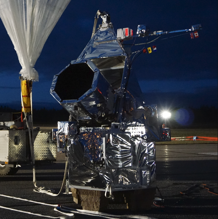 Projects | StarSpec Technologies