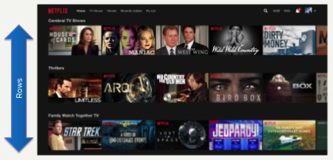 Netflix Design Case Study