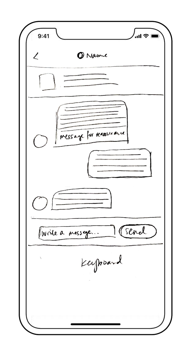Neighborly App Design