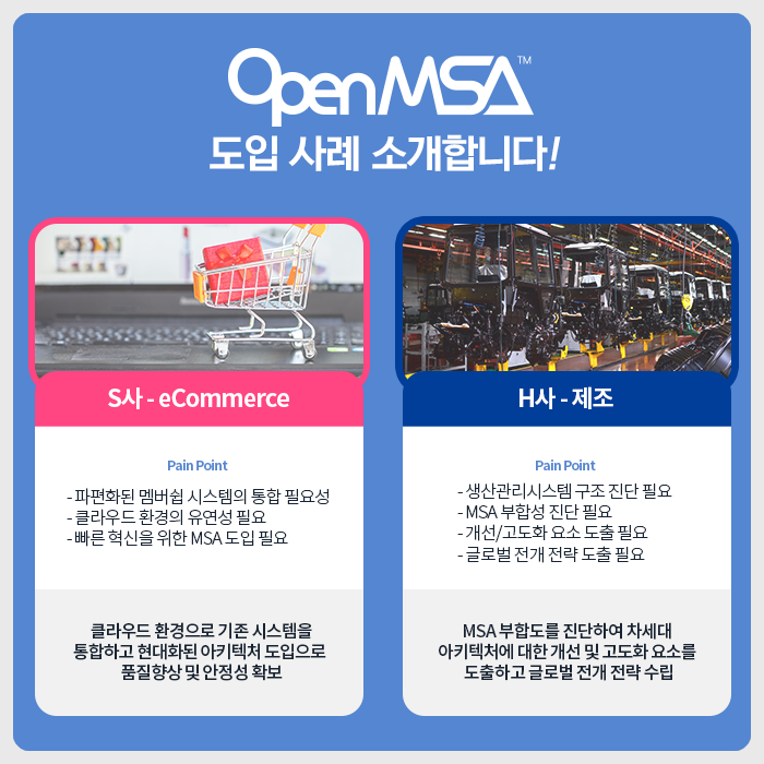 OSC Korea media