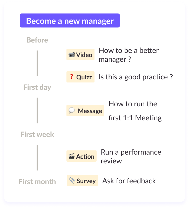 HeyTeam : engaging employee experience