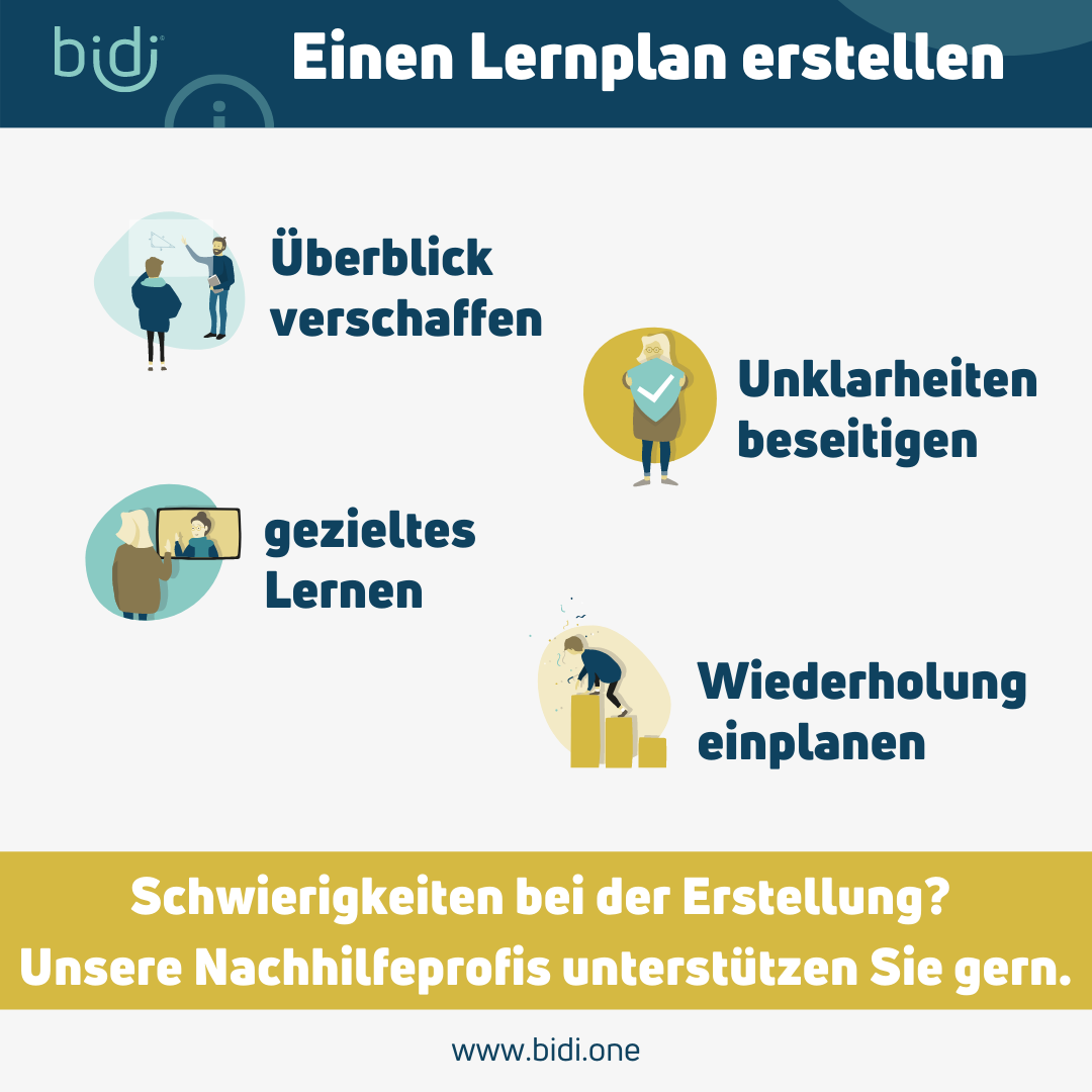 bidi Eltern Magazin: Lernen in den Ferien: So erstellen Sie einen ...