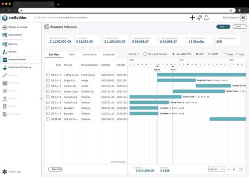 cmBuilder - Construction Site Logistics 4D Simulation & Planning Software