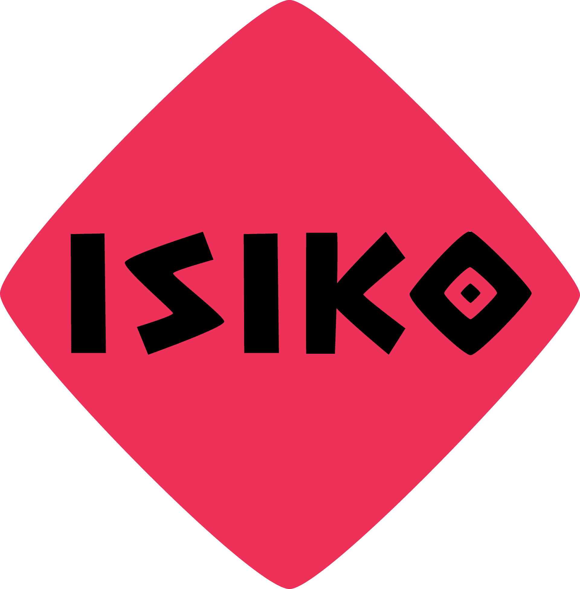 Order wholesale from ISIKO Beverages using Upstock