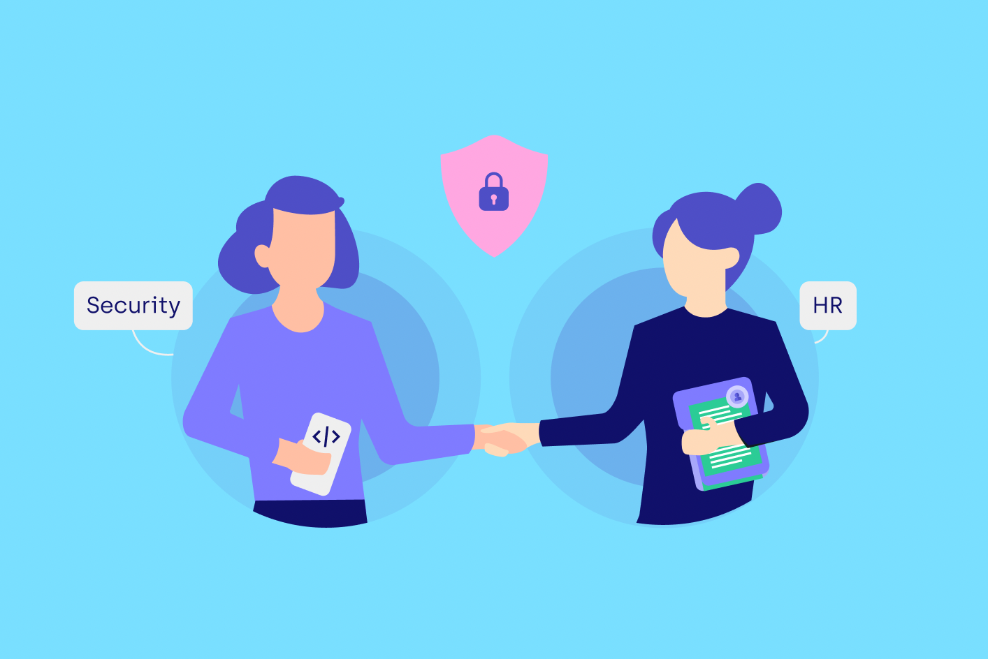 HR and Security Teams Uniting to Prevent Insider Threats | DoControl ...